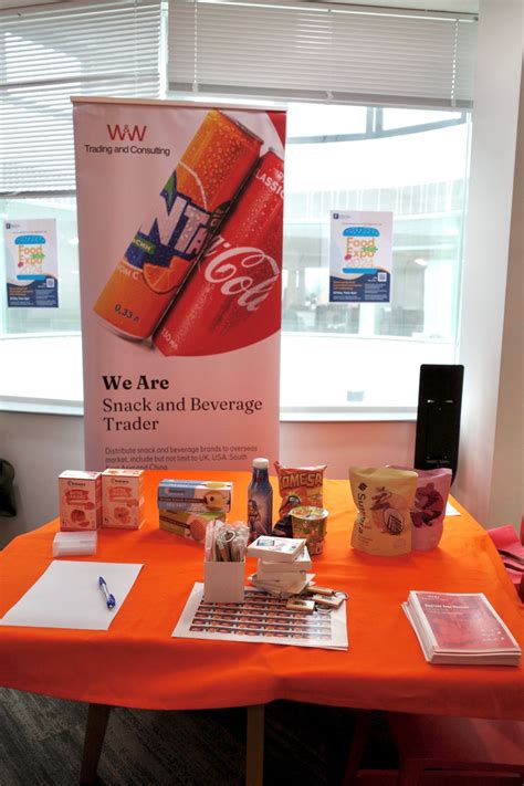 Junyi Xiao On Linkedin A Really Fruitful Day