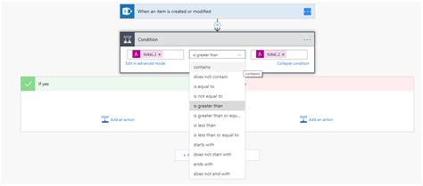 Compare Dates Using Conditions In Power Automate