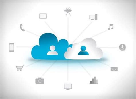 Cloud Computing Issues And Challenges IPleaders