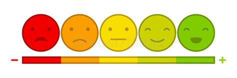 Emotional Scale Mood Indicator Customer Satisfaction Survey And Colored Emotions Emoji