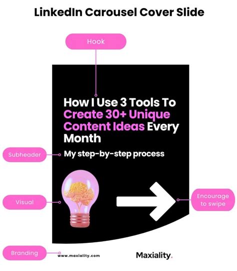 How To Create A Linkedin Carousel Post A Step By Step Guide