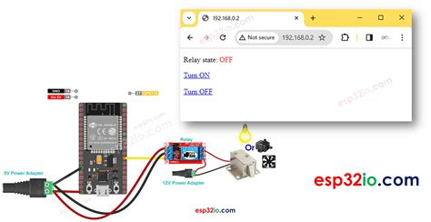 Kontrol Relay Dengan Arduino Dan Esp8266 Web Server Keyes Esp8266 Web