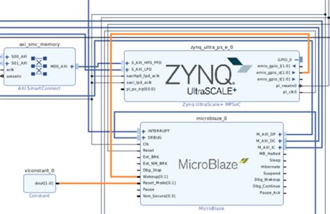 在vitis中通过 psu ddr 执行microblaze应用 fpga 开发圈