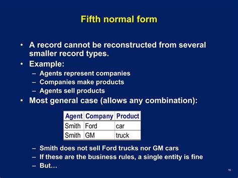 Mit Normalization And Its Types With Examplespdf