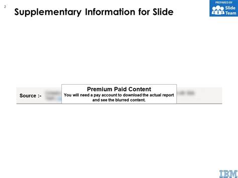 IBM Corp Swot Analysis Templates PowerPoint Presentation Slides Template PPT Slides