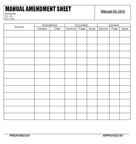 Manual Amendment Documentation