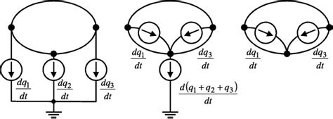 Figure 2 From Best Practices For Compact Modeling In Verilog A