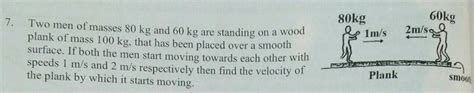 7 Two Men Of Masses 80 Kg And 60 Kg Are Standing On A Wood Plank Of Mass