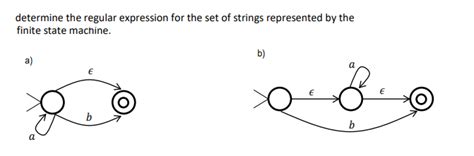 Solved Determine The Regular Expression For The Set Of Chegg