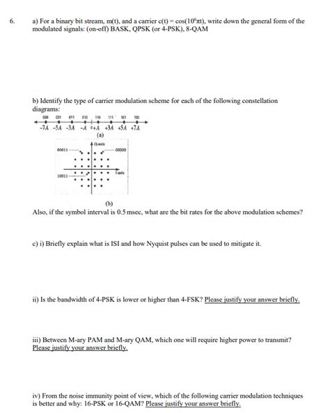 Solved A A For A Binary Bit Stream M T And A Carrier Chegg