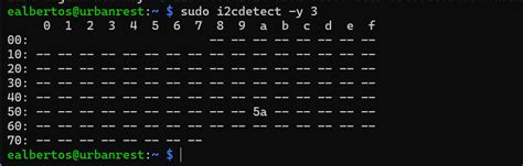 Blog 3 Urbanrest Guardian Prototype Construction Journey Element14 Community