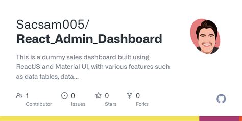 Github Sacsam React Admin Dashboard This Is A Dummy Sales Dashboard Built Using Reactjs