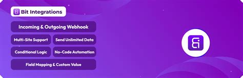 Plugin Bit Integrations Easy Automator With No Code Automation