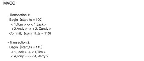 【tidb理论知识04】tikv 分布式事务与mvcctidb Mvcc Csdn博客