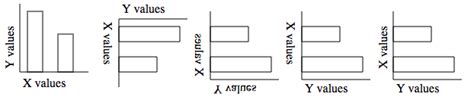 Javascript How To Flip SVG Coordinates Stack Overflow
