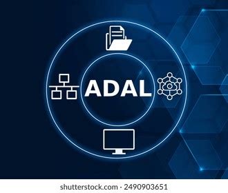 Adal Acronym Active Directory Authentication Library Stock Illustration Shutterstock