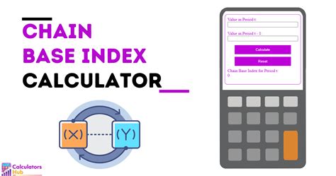 Chain Base Index Calculator