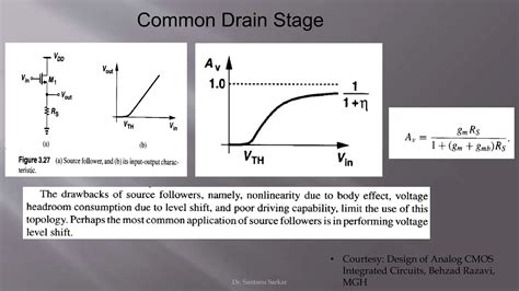 Analogvlsi 4pptx Just See For Reference Ppt
