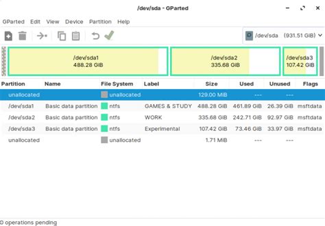 5 free partition managers for linux