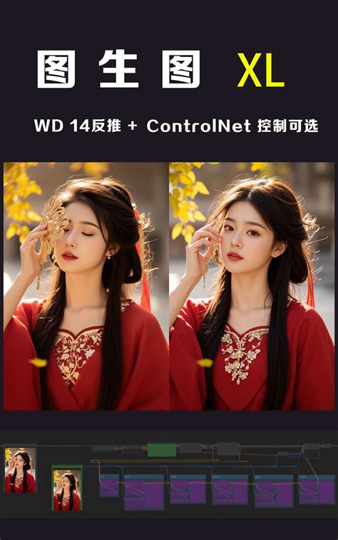 Sdxl 图生图 Runninghub Ai Apps