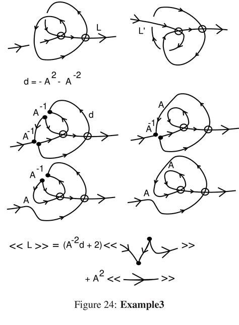 figure 18 introduction to virtual knot theory