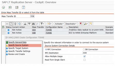 unlocking data synergy unifying multiple sap systems with slt