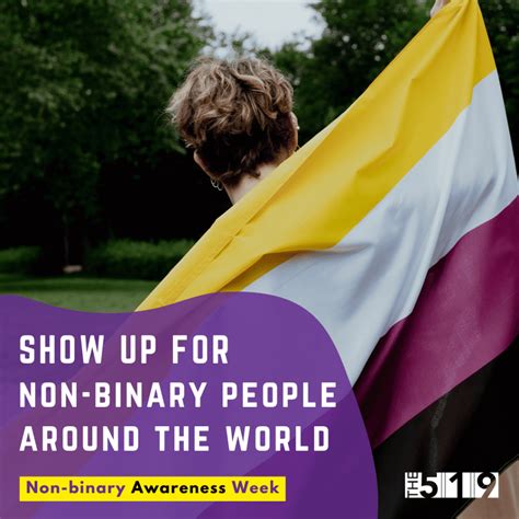 Non Binary Awareness Week The 519