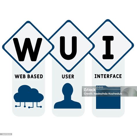 Wui Web Based User Interface Acronym Stock Illustration Download Image Now Acronym Computer