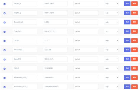 Dns Ipv Issue Pymumu Smartdns Github