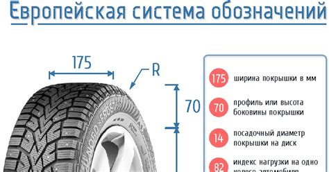 Что такое радиус колеса: Радиус или диаметр колеса: как правильно