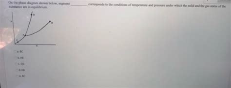 Solved On The Phase Diagram Shown Below Segment Substance Chegg