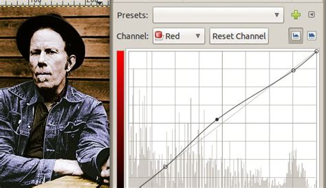 How To Colorize Black And White Photos With Gimp