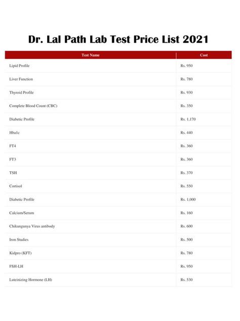 Laboratory Test Price List In Sri Lanka At Joel Kates Blog