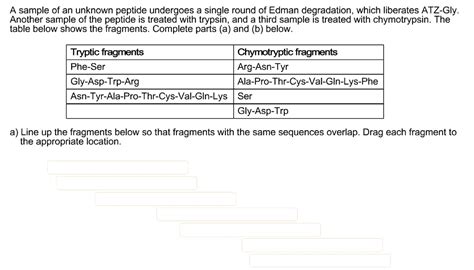 A Sample Of An Unknown Peptide Undergoes A Single Round Of Edman Degradation Which Liberates Atz