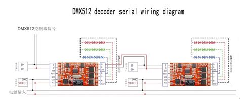 DM DMX Decoder A With Digital Tube Display Addressable DMX PCB Board