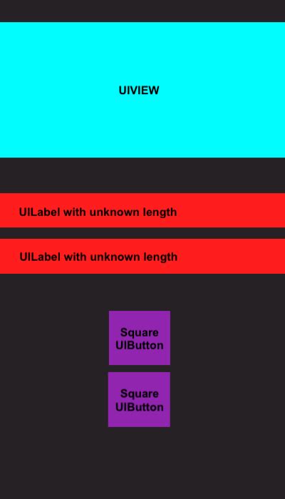 is it possible to create a view like this using a uistackview r