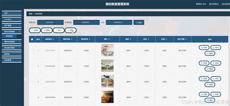Javavue计算机毕设高校教室管理系统【源码程序论文开题】 Csdn博客