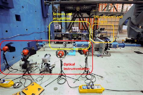 Blast Simulator Instrumentation Download Scientific Diagram