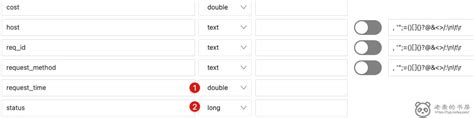 nginx 和 nginx ingress controller 配置 json 日志格式 老麦的书房