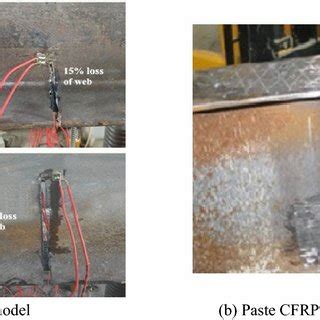 Failure Modes Of Test Specimens Download Scientific Diagram
