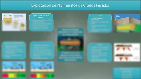 SOLUTION Mapa Mental Studypool