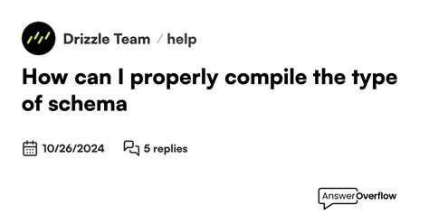 How Can I Properly Compile The Type Of Schema Drizzle Team