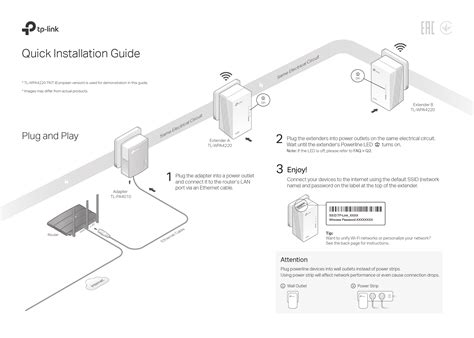 Tp Link Extender Reset And Installation Guide Quick Steps
