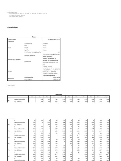 Correlations Correlations Variables P1 P2 P3 P4 P5 P6 P7 P8 P9 P10
