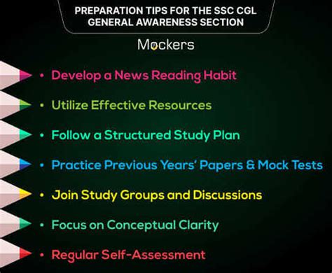 Computer Knowledge Chapter Wise Test For SSC CGL Free Questions Answers Online