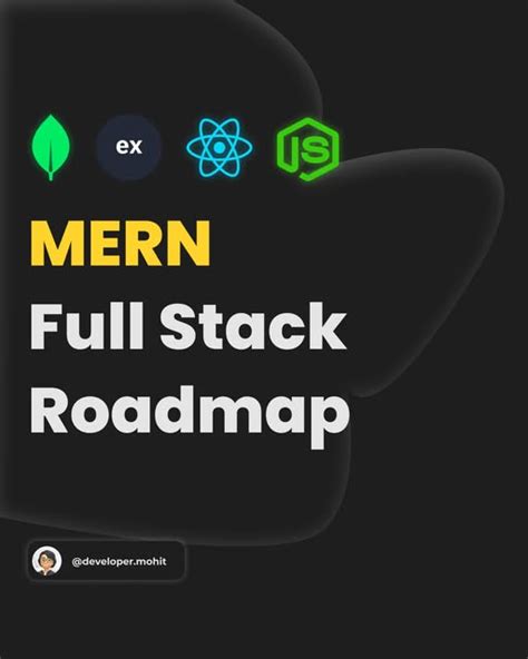 mohit soni complete mern roadmap how that helps save it for future