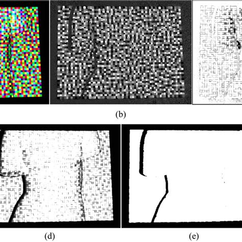 Conversion To The Hsv Color Space And Creation Of A Mask For