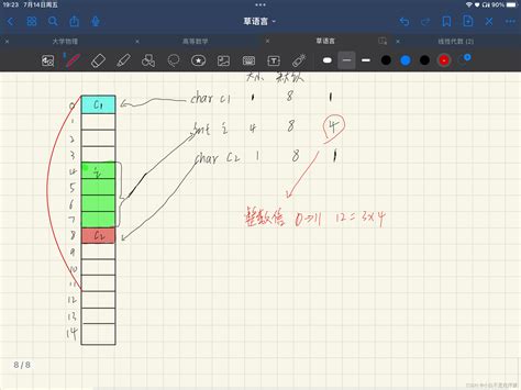 C语言自定义类型详解（保姆级教学）c定义类型名称 Csdn博客