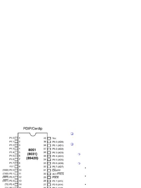 module 4 pdf input output computer science