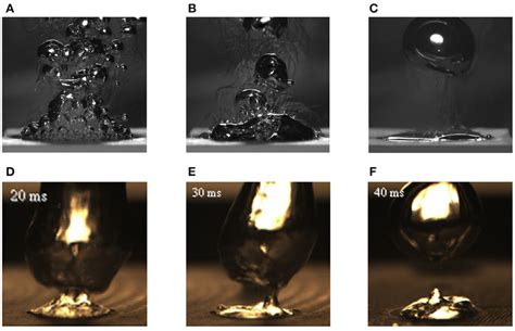 Comparison Of Bubble Behaviors Between Hydrogen Evolving And Water